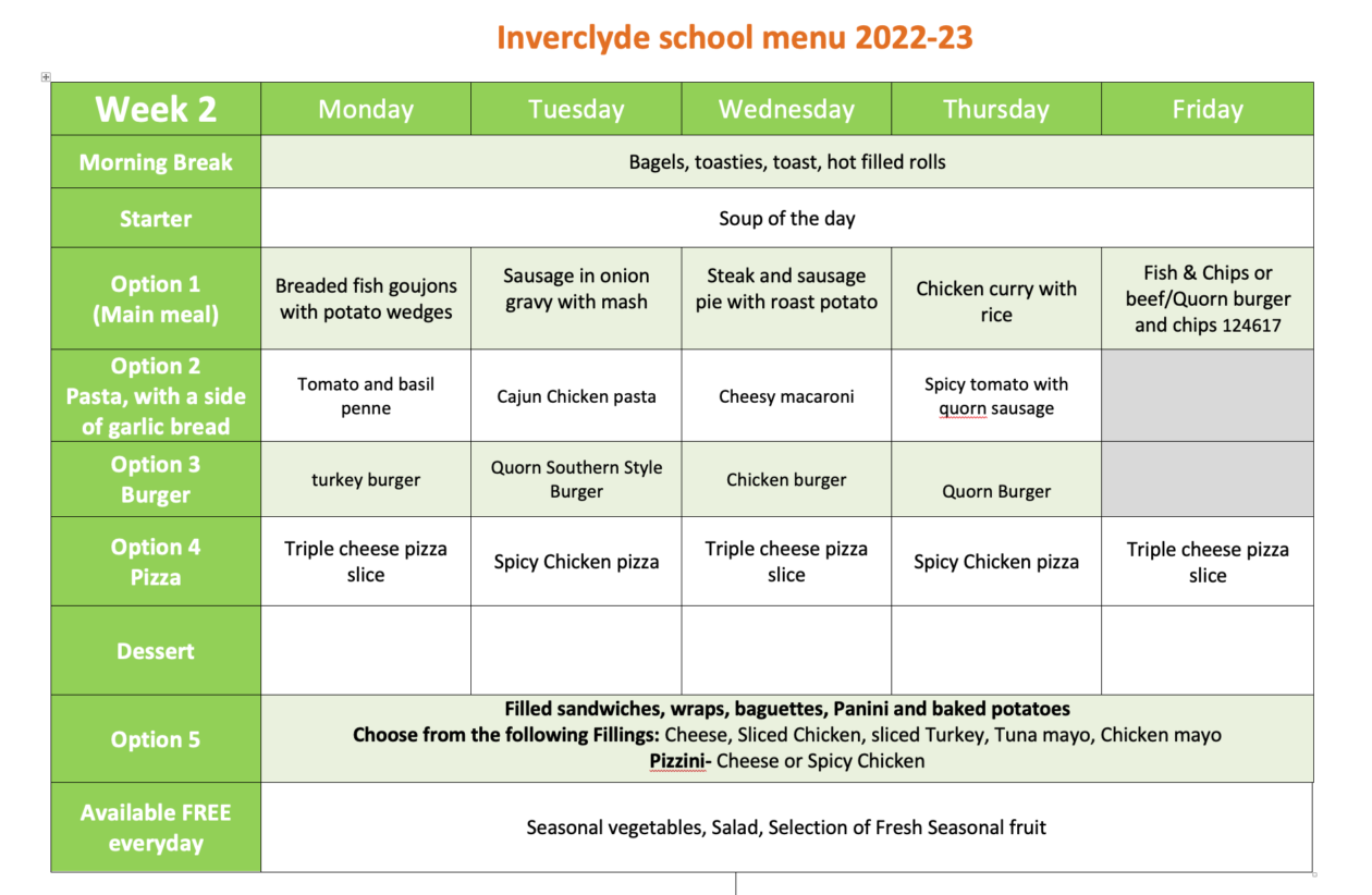 School Canteen Menu | Inverclyde Academy