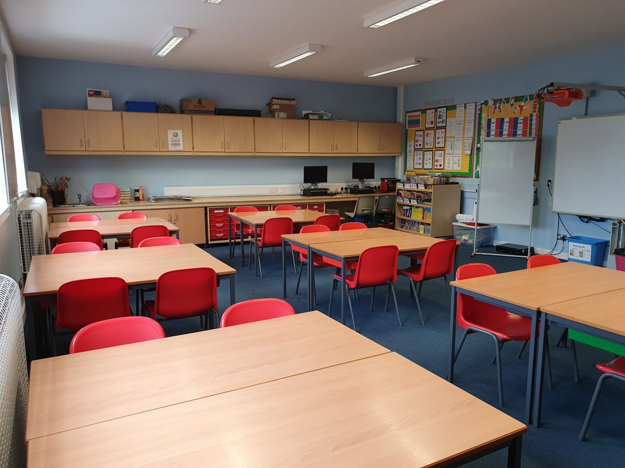 Primary 5/4 | Inverkip Primary School and Nursery Class