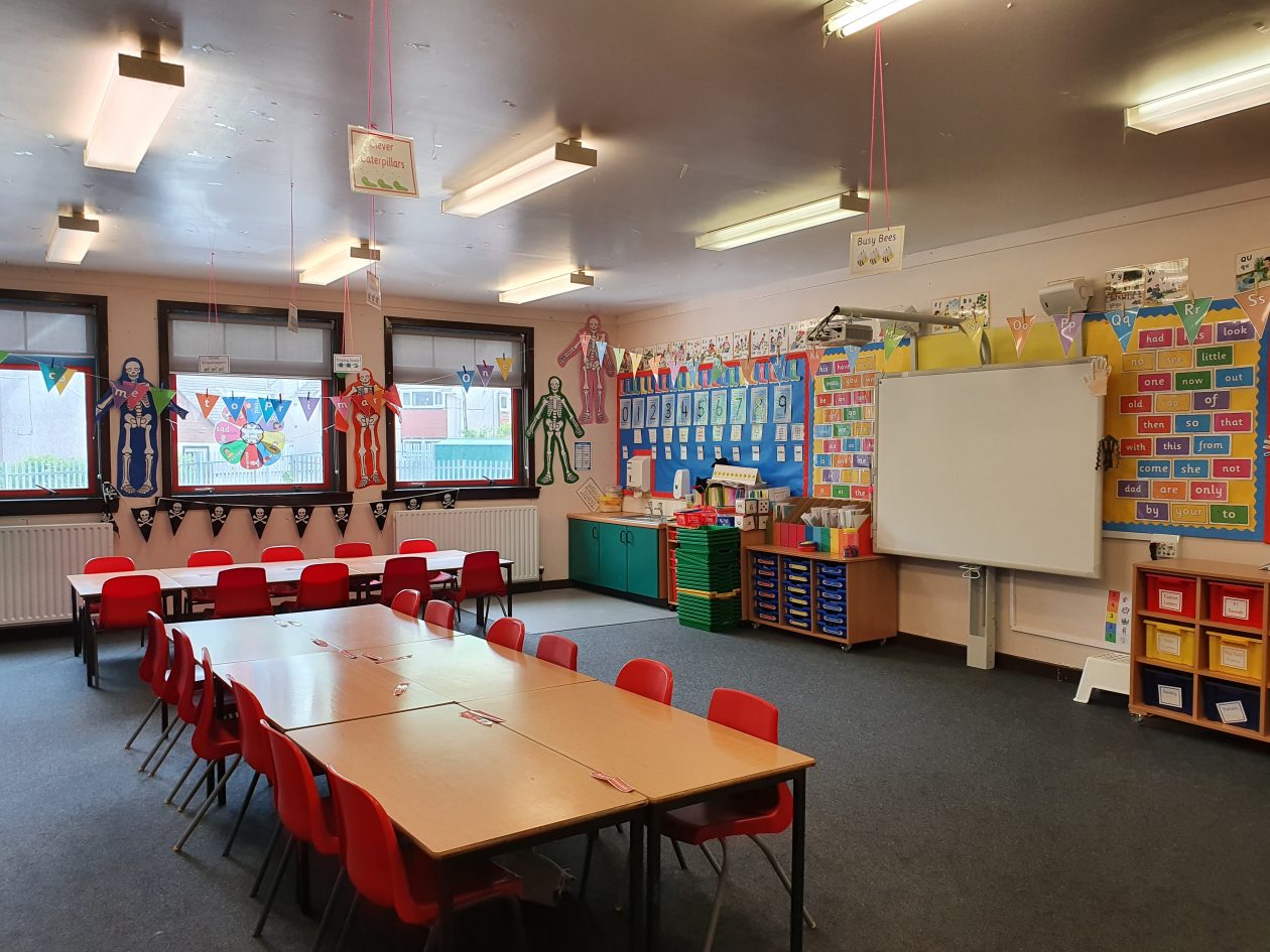 Primary 2/1 | Inverkip Primary School and Nursery Class
