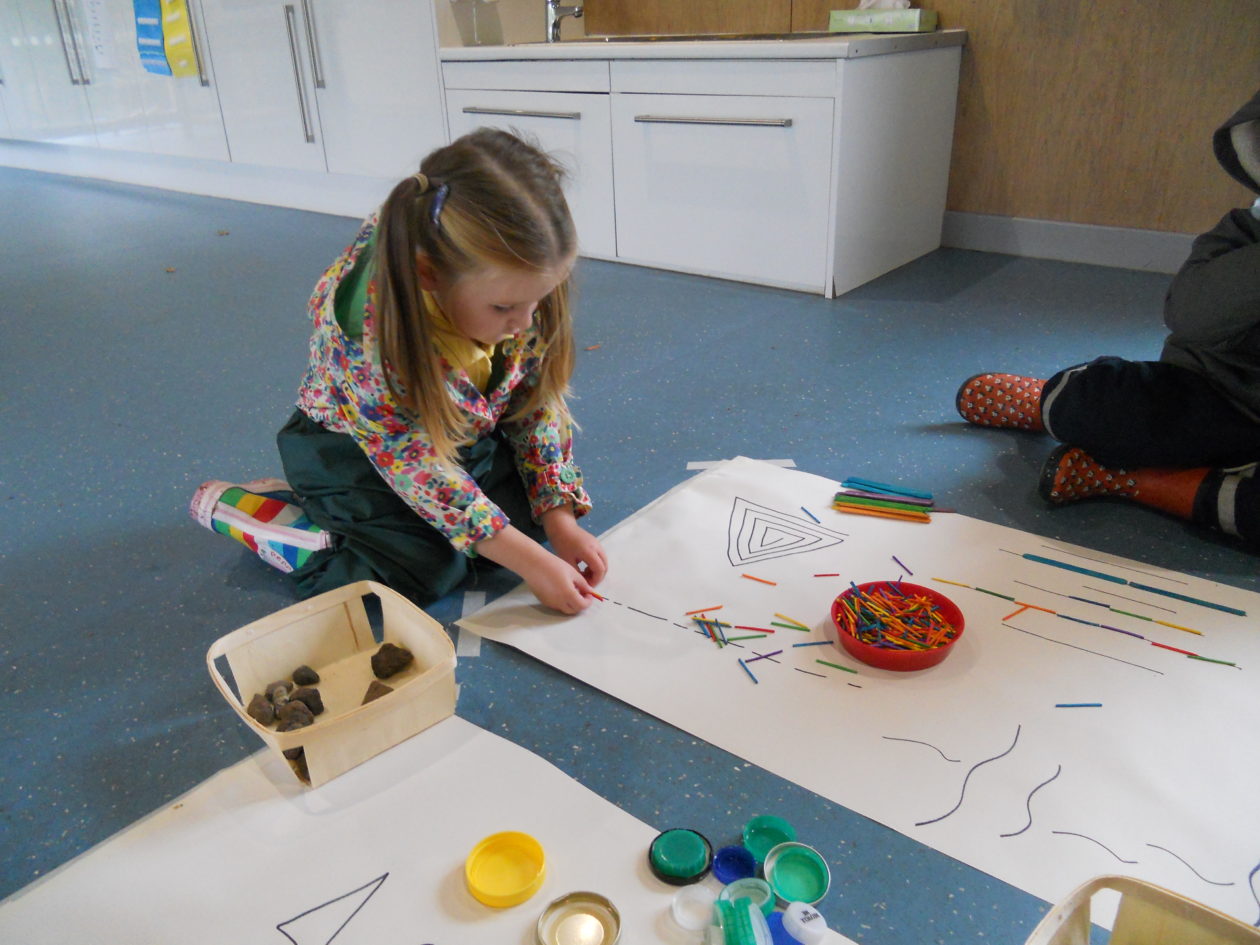 Importance of Play | Kilmacolm Primary School