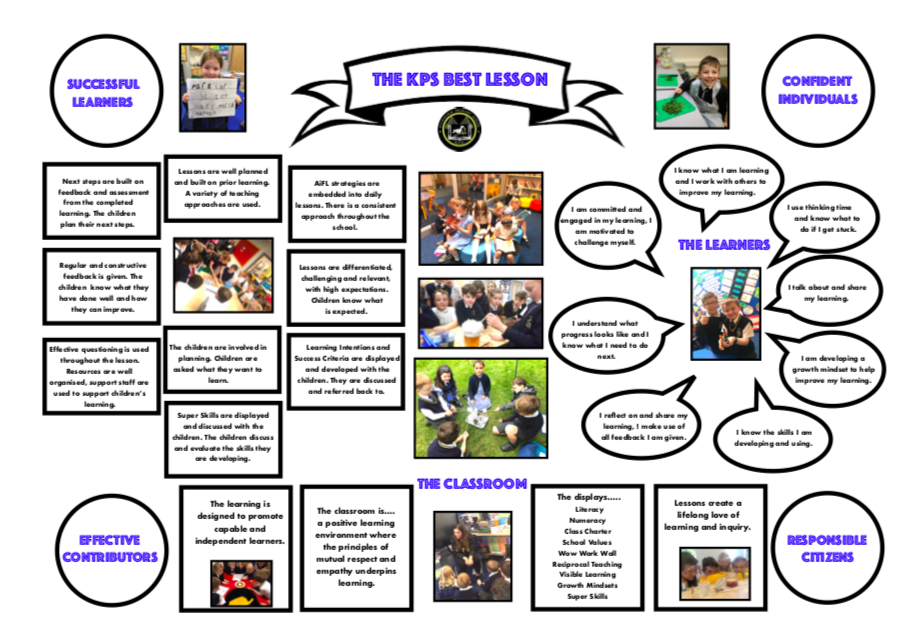 The KPS Best Lesson | Kilmacolm Primary School