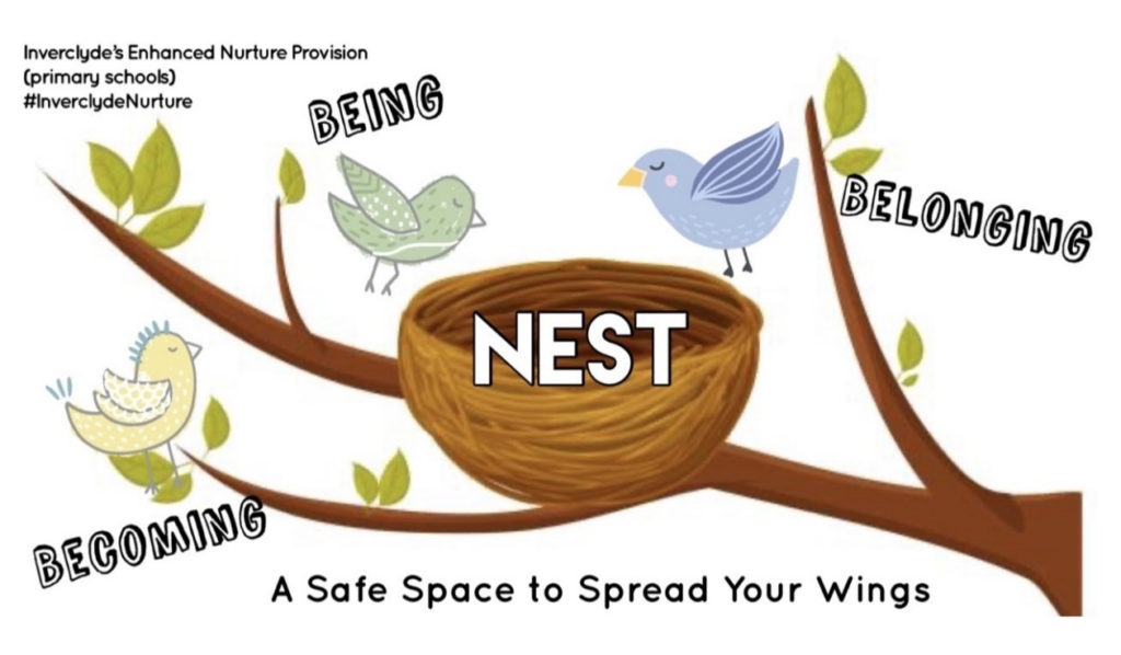 School Information | Lomond View Academy/NEST Enhanced Nurture Provision