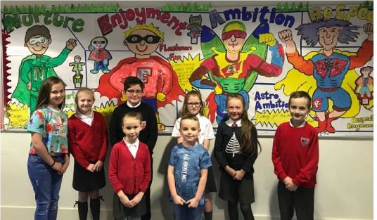 Pupil Action Groups | Newark Primary School
