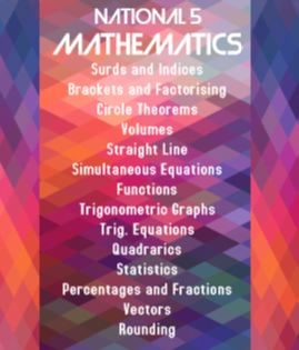 National 5 | SCHS Maths & Numeracy