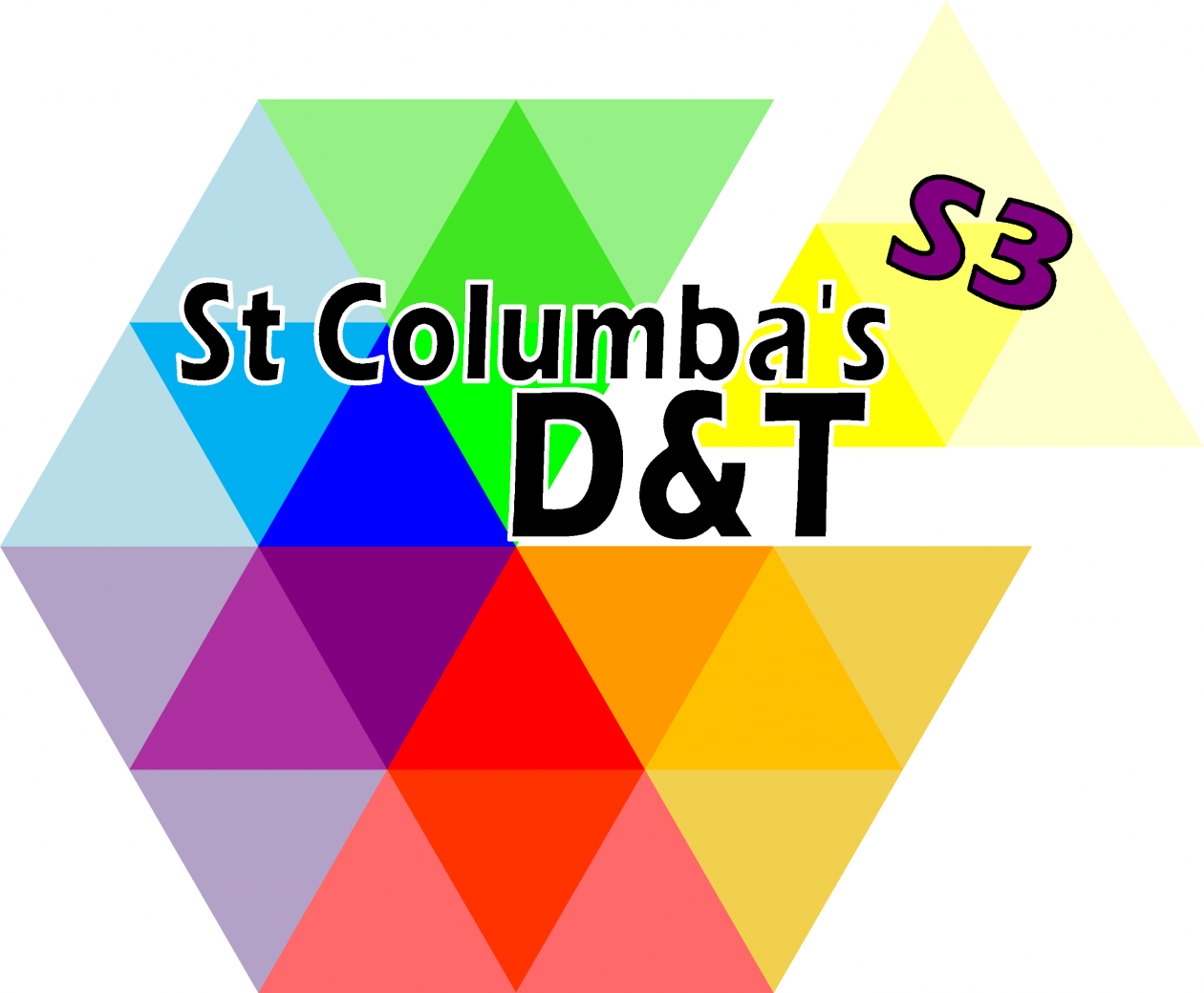 S3 Design and Technology | SCHS Design & Technology Department