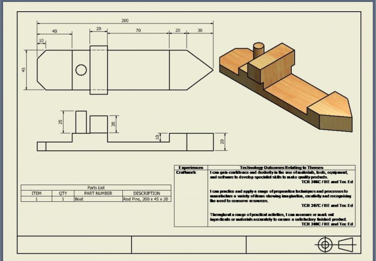 S1 Woodwork | SCHS Design & Technology Department