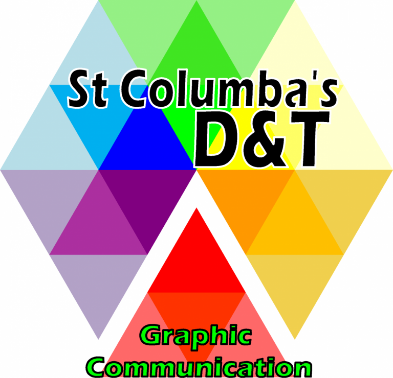 Higher Graphic Communication | SCHS Design & Technology Department