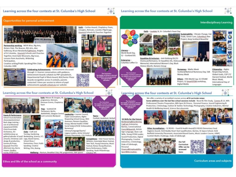 Our Curriculum | St Columba's High School, Gourock