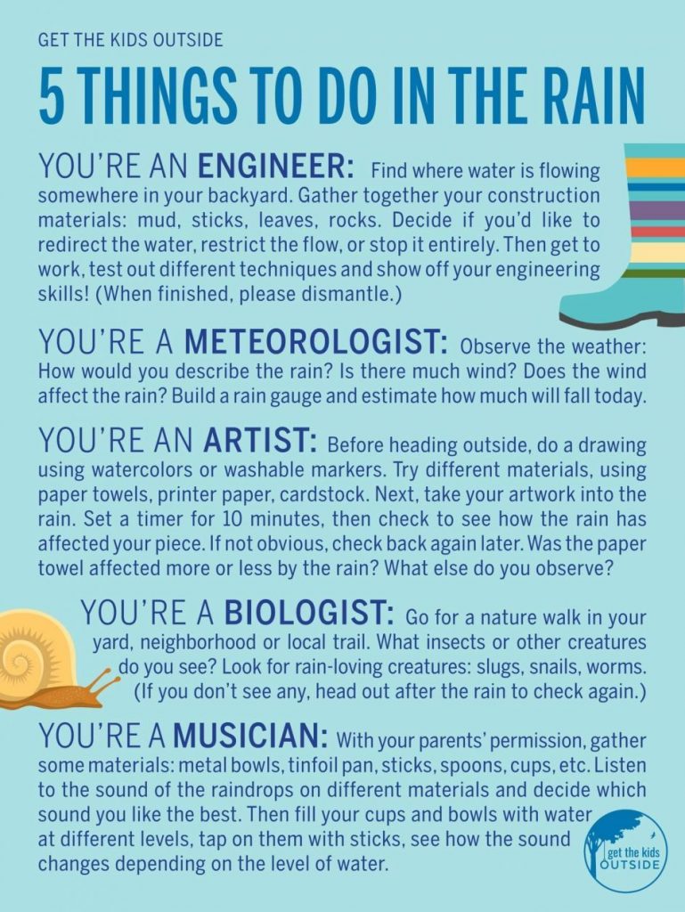 5 things to do in the rain | Whinhill Primary School | Bun-sgoil Chnoc ...