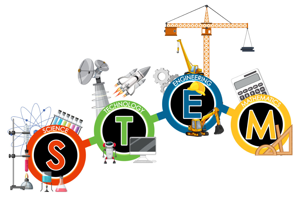 @Midlothian_STEM | A one-stop shop for all things STEM