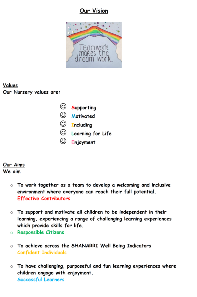 Nursery Vision, Values & Aims – Mortlach Primary School