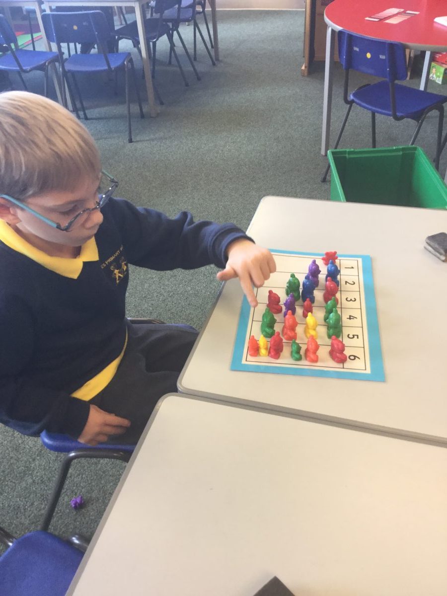 Grouping and place value work