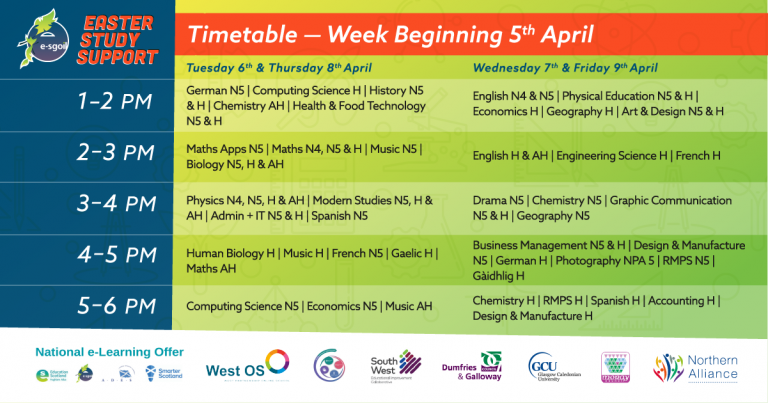 Keith Grammar School