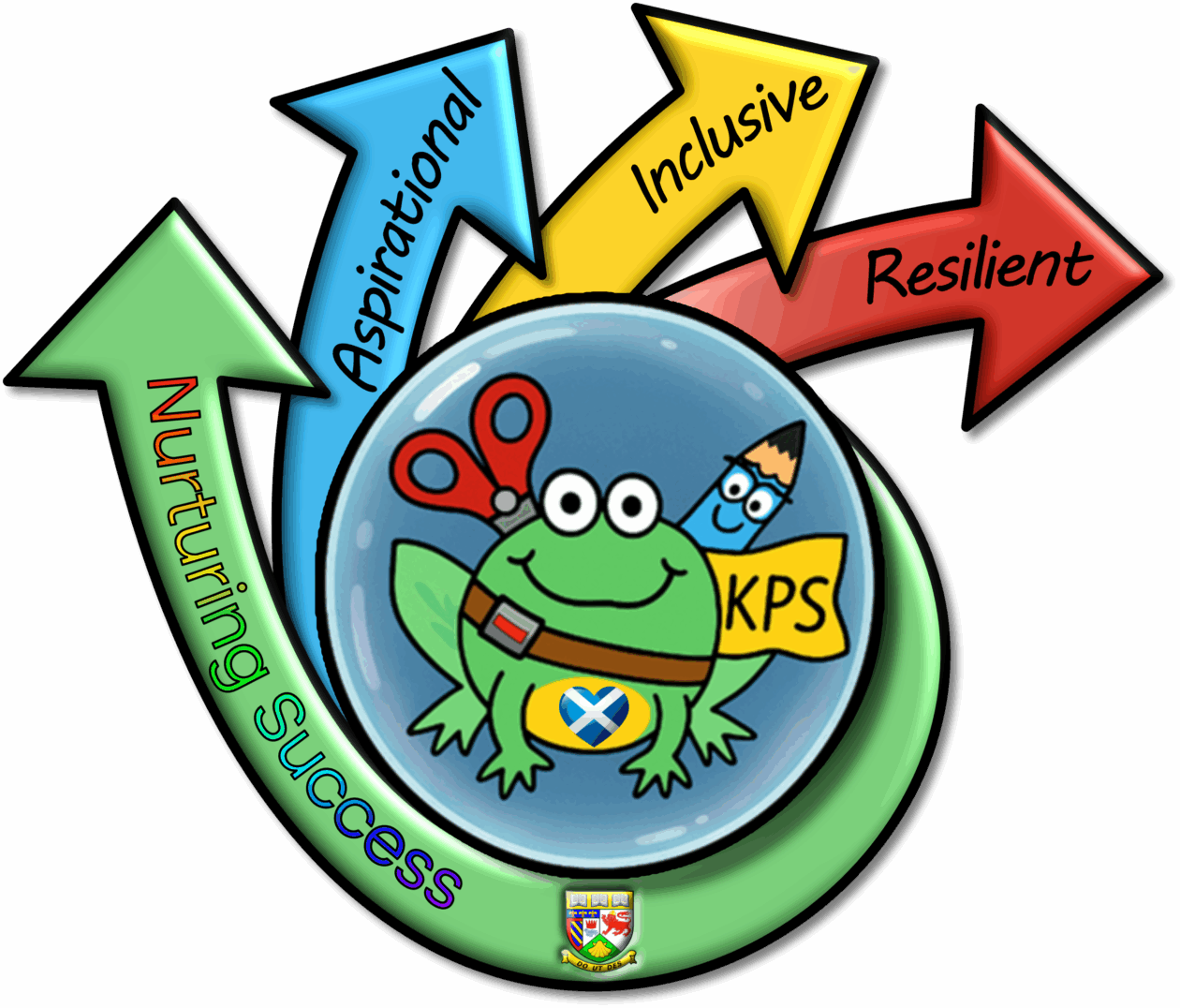 Welcome to Keith Primary School | NURTURING SUCCESS ASPIRATIONAL ...