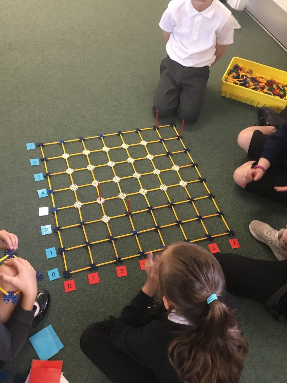 Primary 5 | NEW WEBSITE IN DEVELOPMENT – MORE DETAILS COMING SOON!