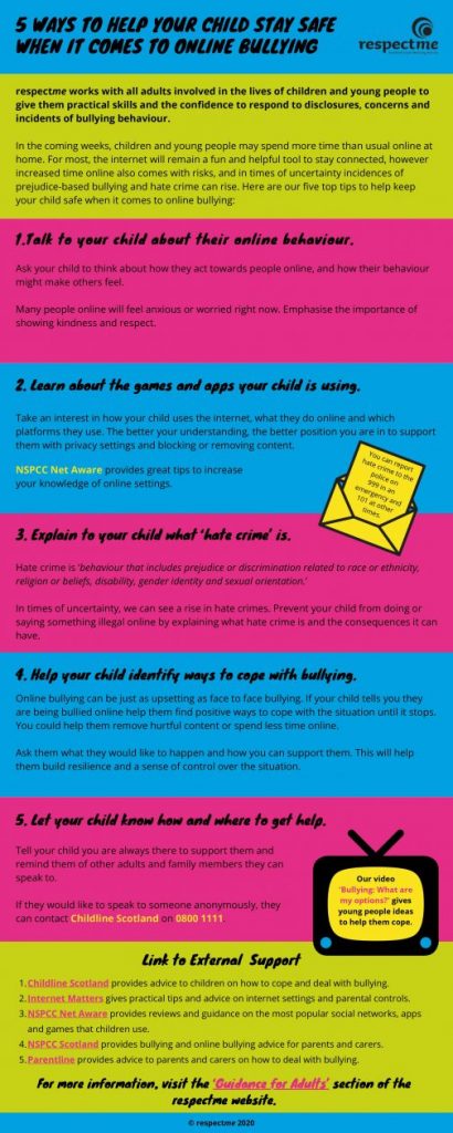 Parent Information | Dykesmains Primary School