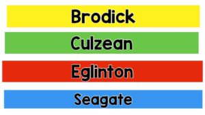 House System | Elderbank Primary and Early Years