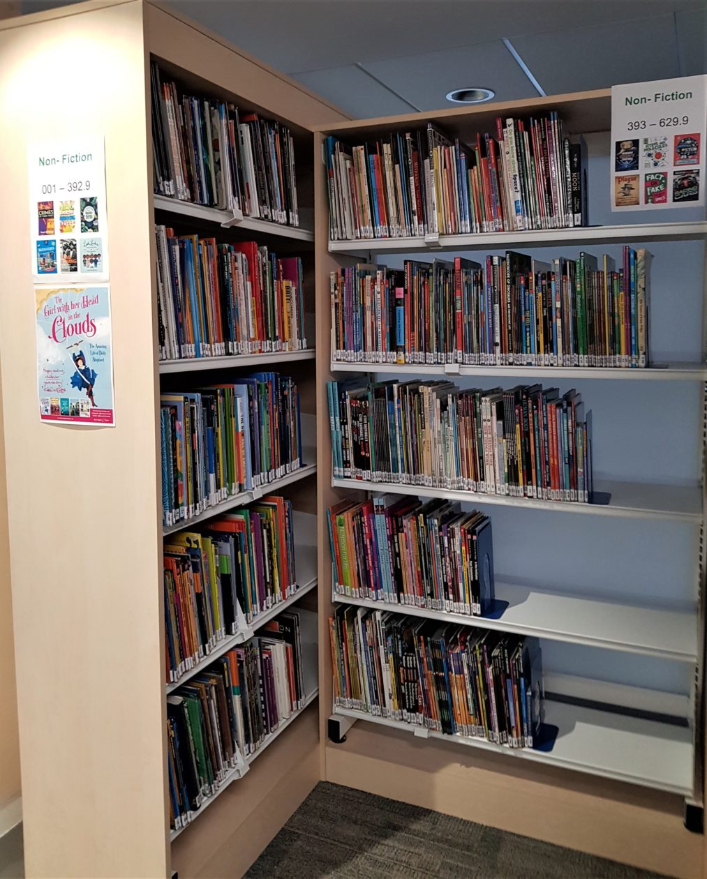 Library Resources | Kilwinning Academy Library Blog