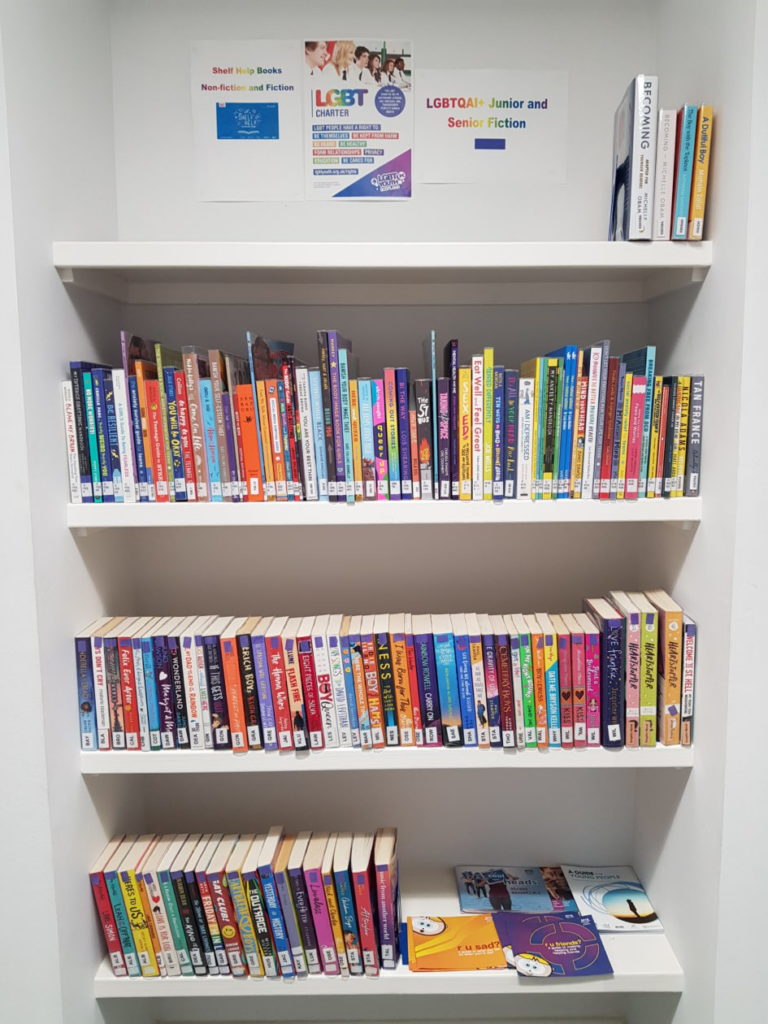 Mental Health and Well Being | Kilwinning Academy Library Blog