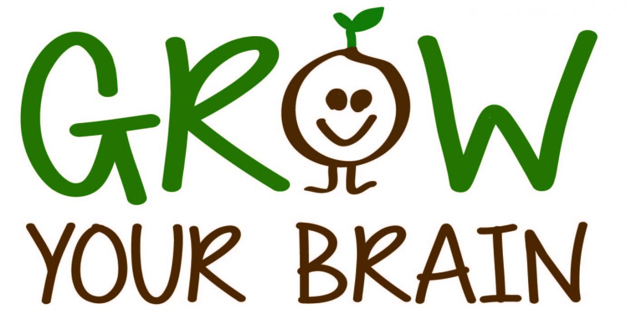 Grow Your Brain – Learn How To Study | Largs Academy-Faculty of Pupil ...