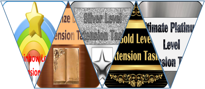 Largs Campus Library Learning Website