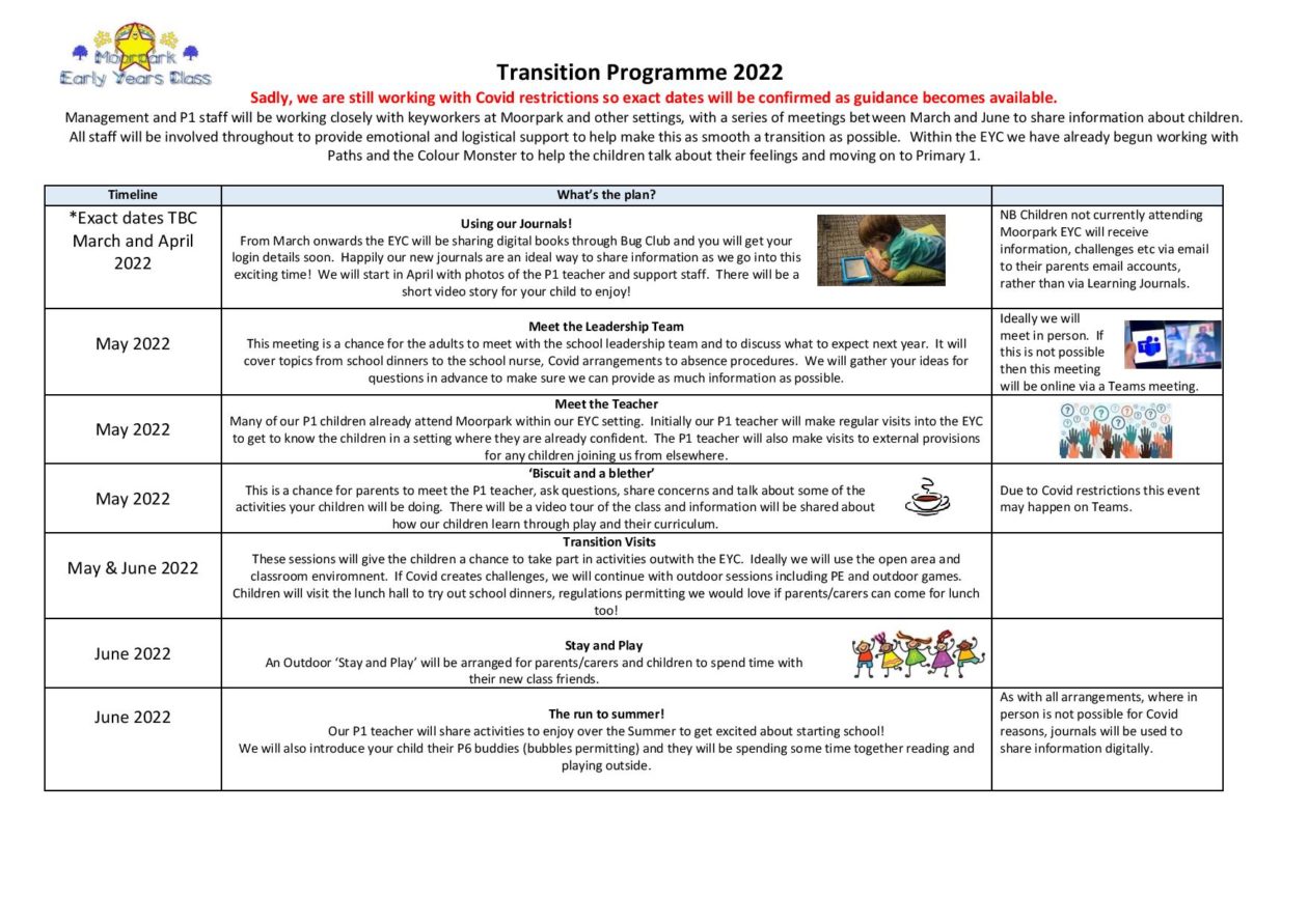 Transition Programme | Moorpark Primary