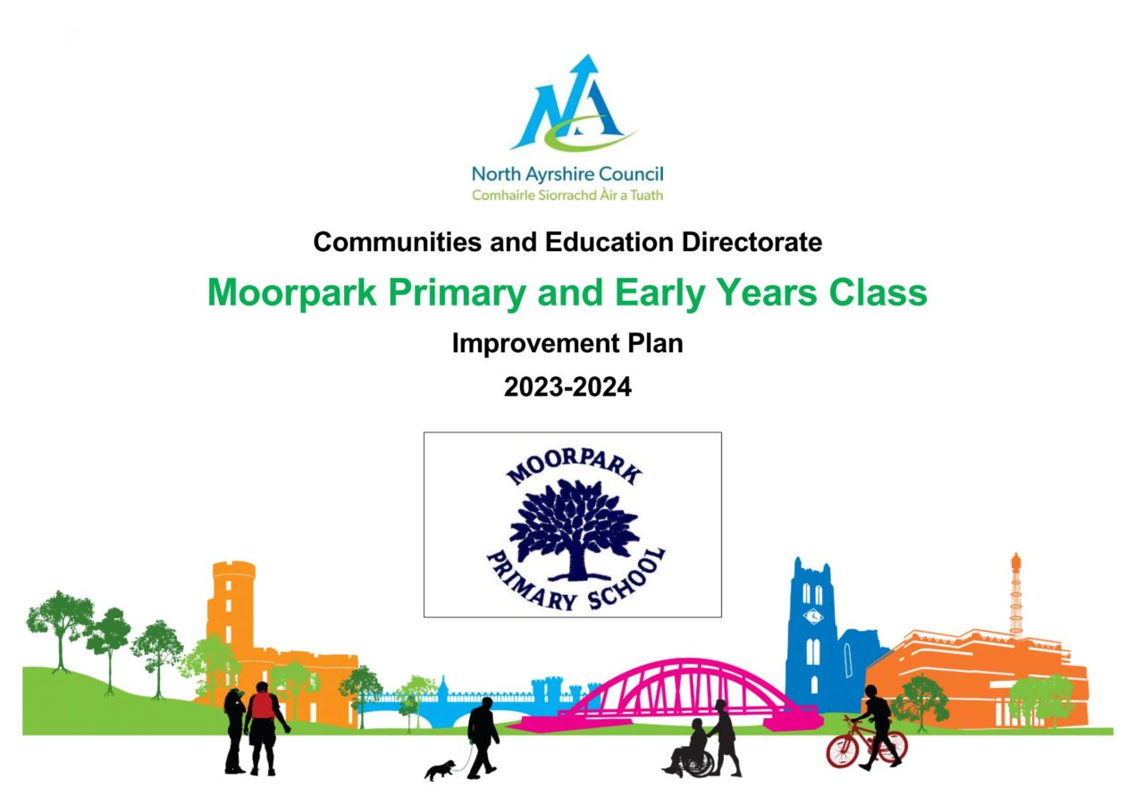School Improvement Plan 2023 – 2024 | Moorpark Primary