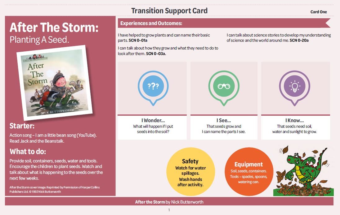 Science Frameworks | NAC STEM Hub