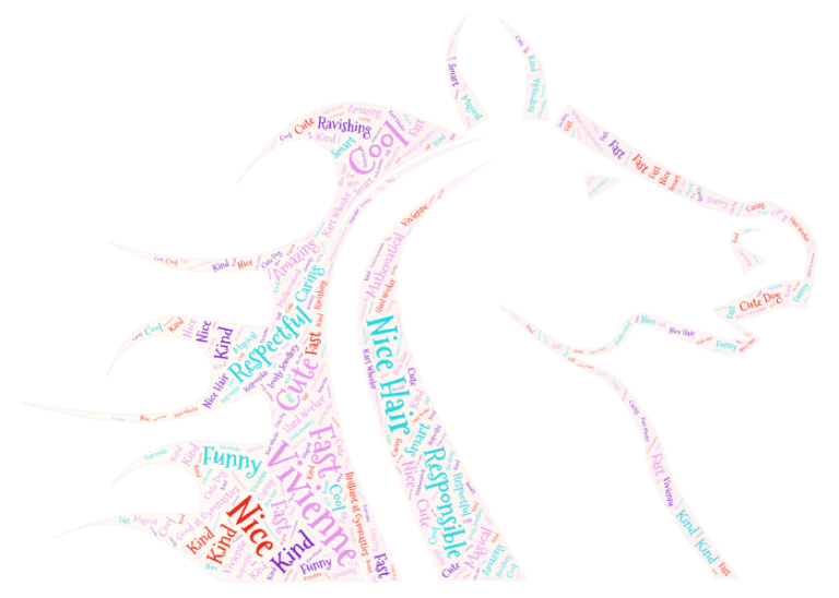 PAThS Compliments | Primary 3 2021/2022