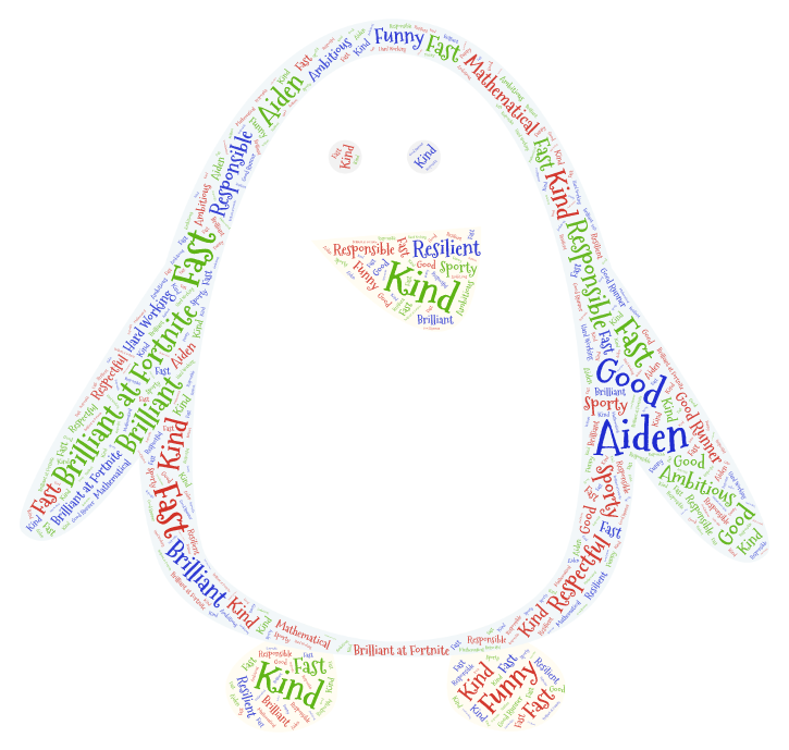 PAThS Compliments | Primary 3 2021/2022