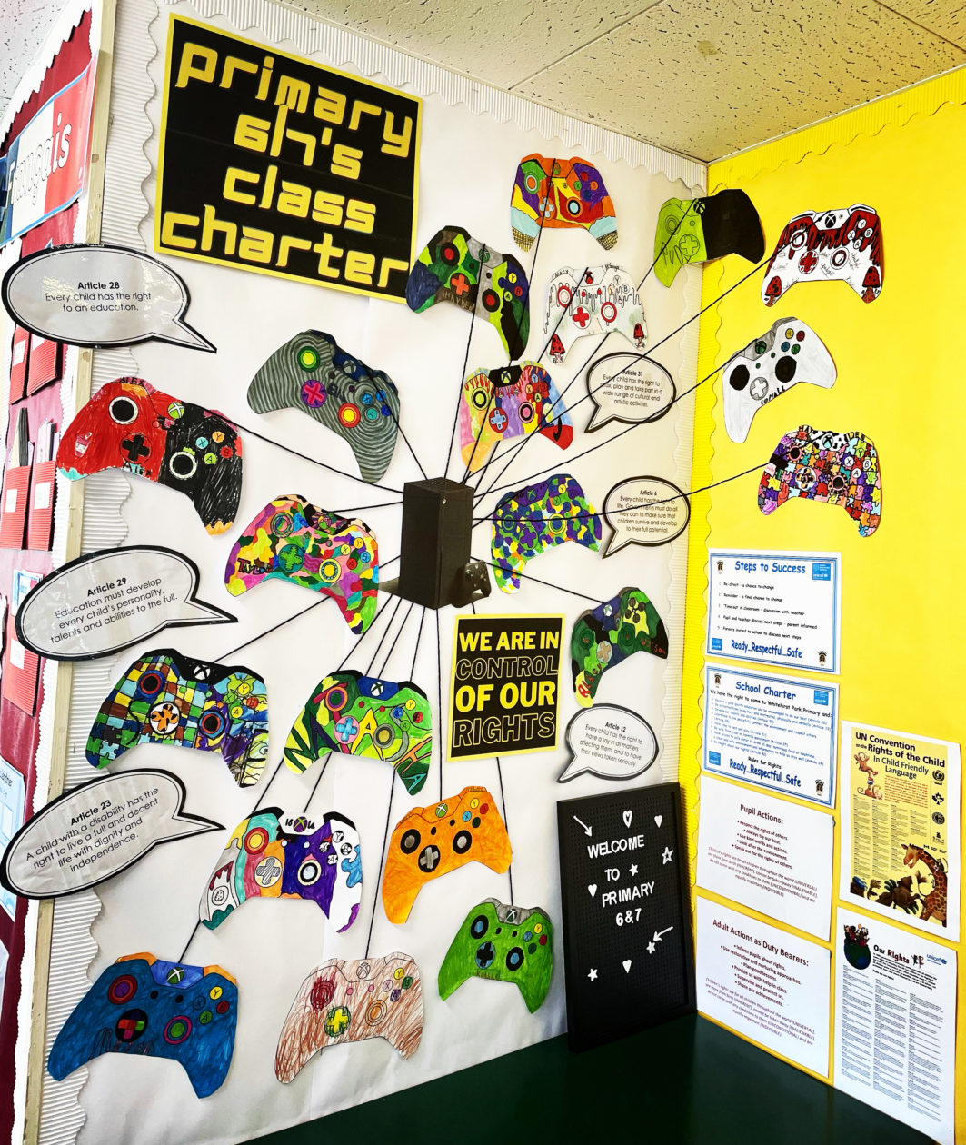 Class Charter | Primary 6/7 2021/2022