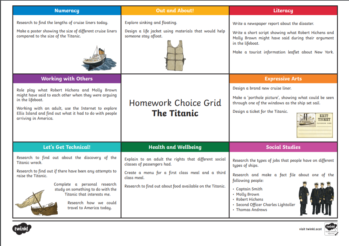 Titanic Grid | Primary 6 Mrs Munro 2019/2020