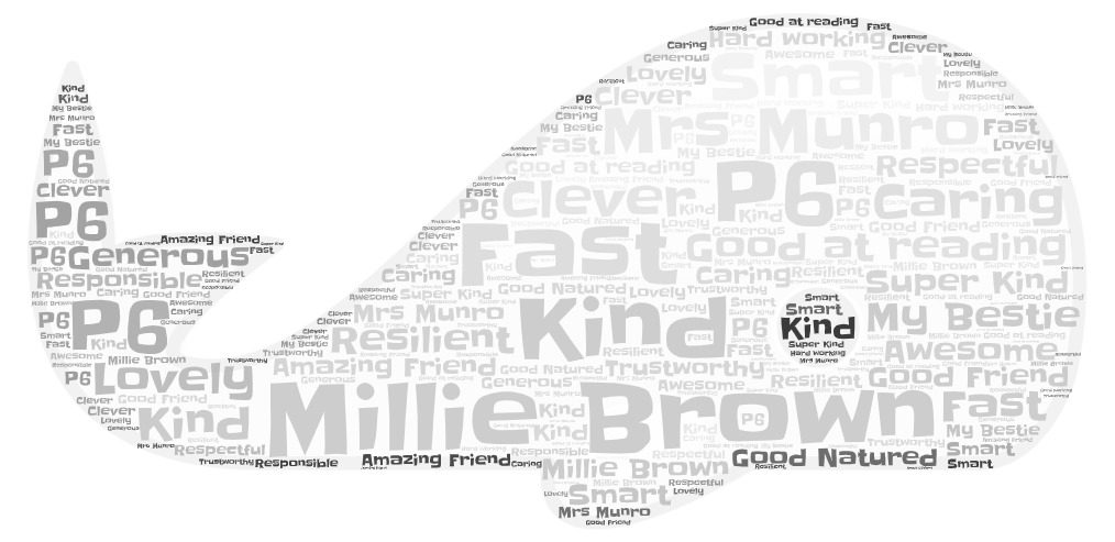 PAThS Kid | Primary 6 Mrs Munro 2019/2020