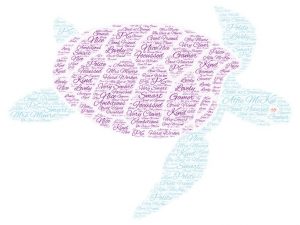 PAThS Kid | Primary 6 Mrs Munro 2019/2020