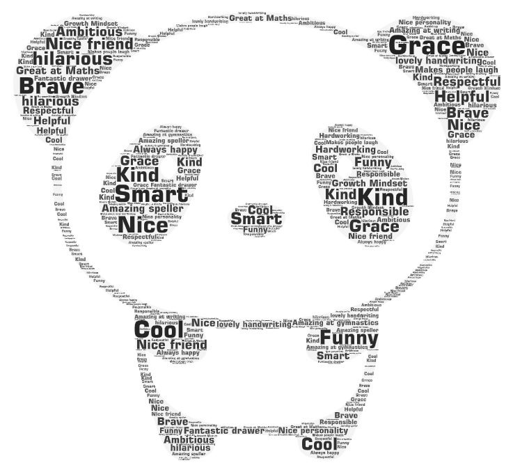 PATHs Kid | Primary 6 2021/2022