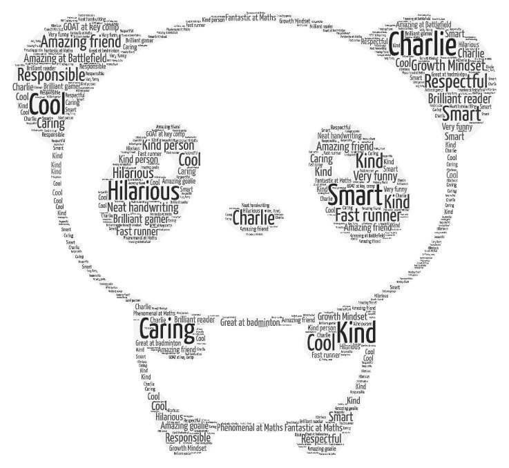 PATHs Kid | Primary 6 2021/2022