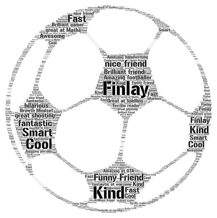 PATHs Kid | Primary 6 2021/2022