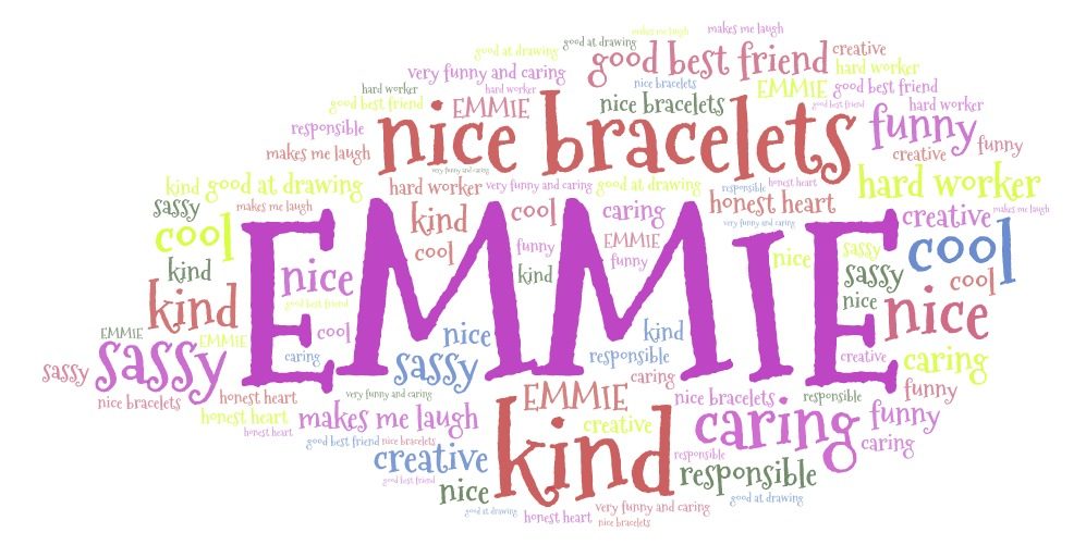 PATHS KID | Primary 7 2021/2022