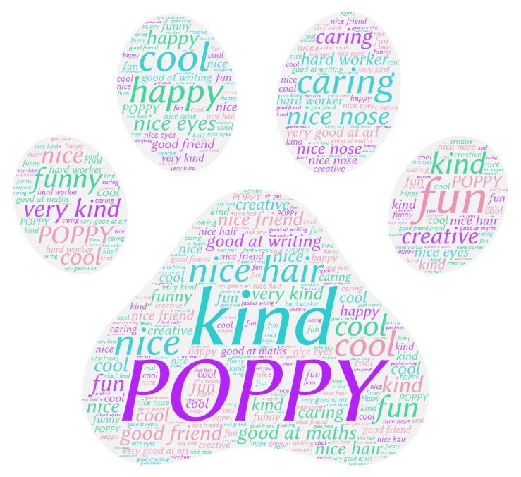 PATHS KID | Primary 7 2021/2022