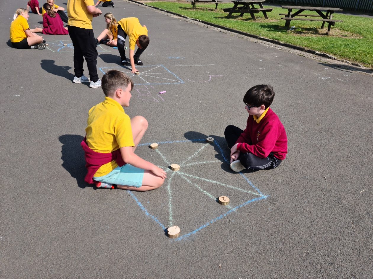 Numeracy | Primary 7 2021/2022