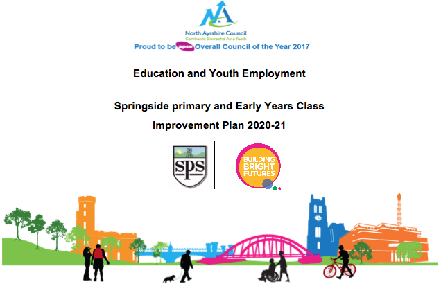 School Improvement Plan