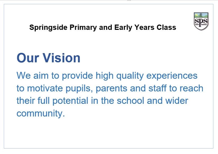 Vision, Values and Aims – Springside Primary School