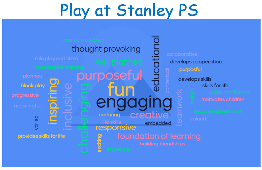 Play at Stanley | Stanley Primary School and Early Years Class