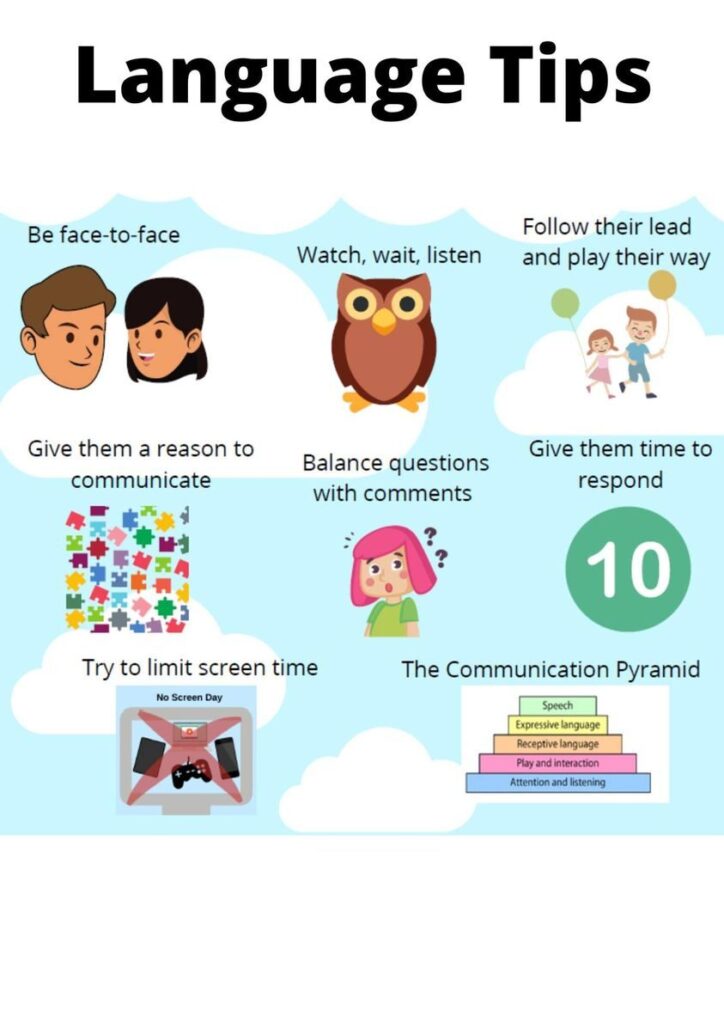 Speech and Language Therapy | St John's Primary and Early Years