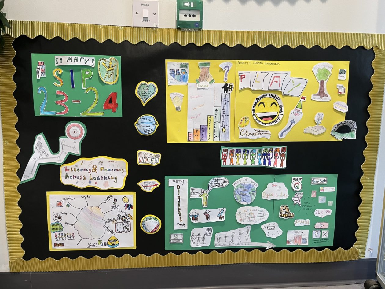 School Documents | St. Mary's Primary School, Largs