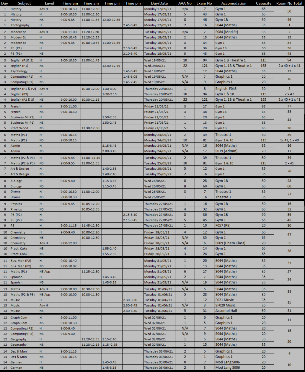 Senior Phase Final Assessment Calendar May 17th -3rd June – Cumbernauld ...