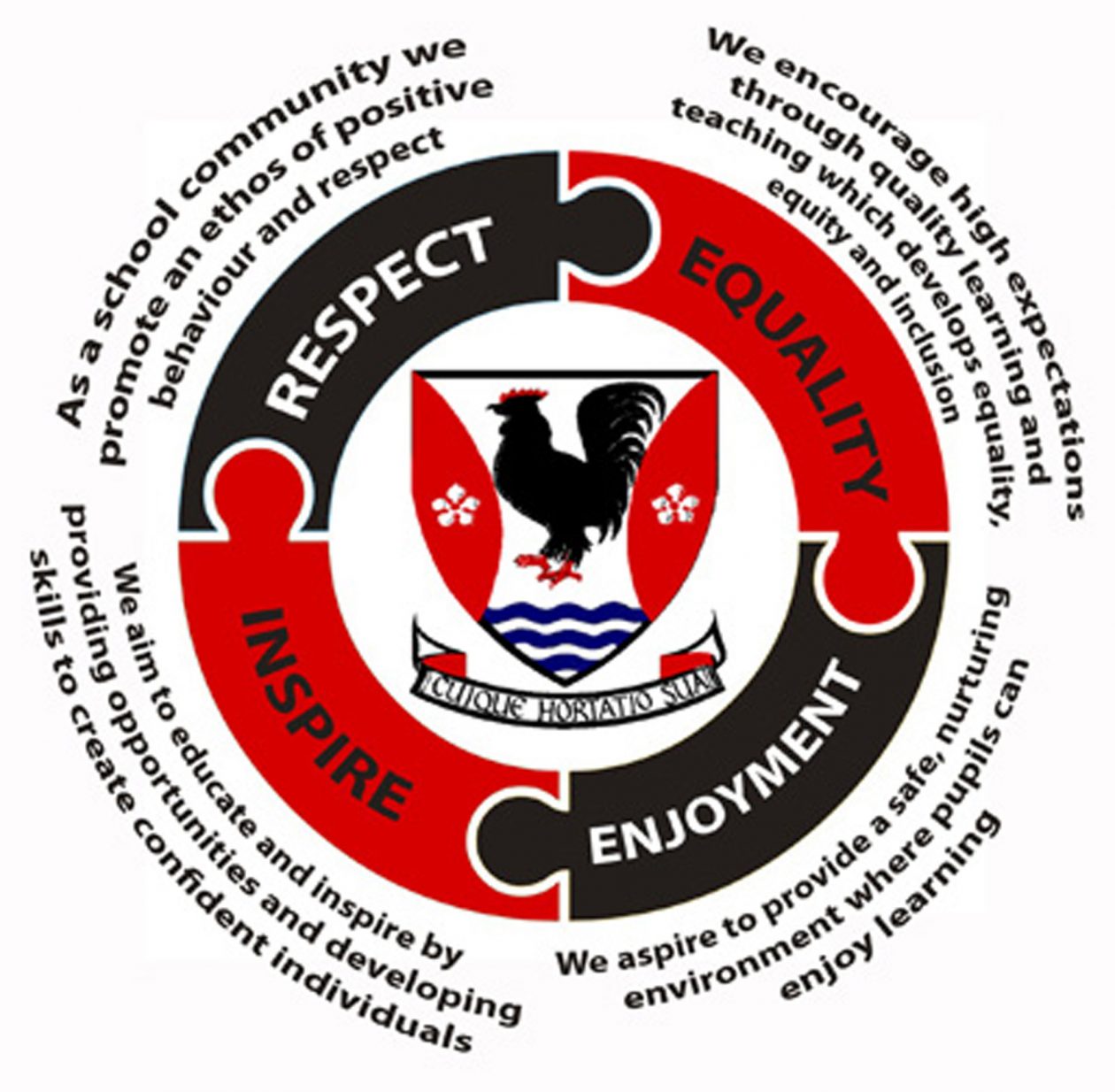 School Ethos – Caldervale High School