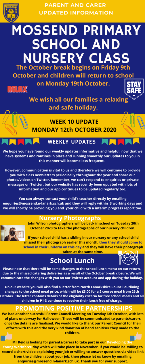 Weekly Update – 12th October 2020