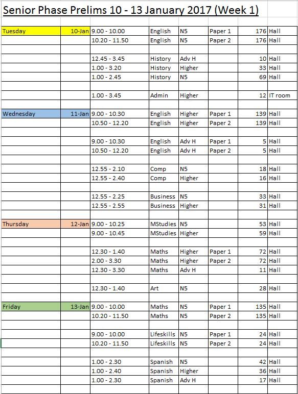 Senior Phase Prelim Timetable | Our Lady's High School, Cumbernauld