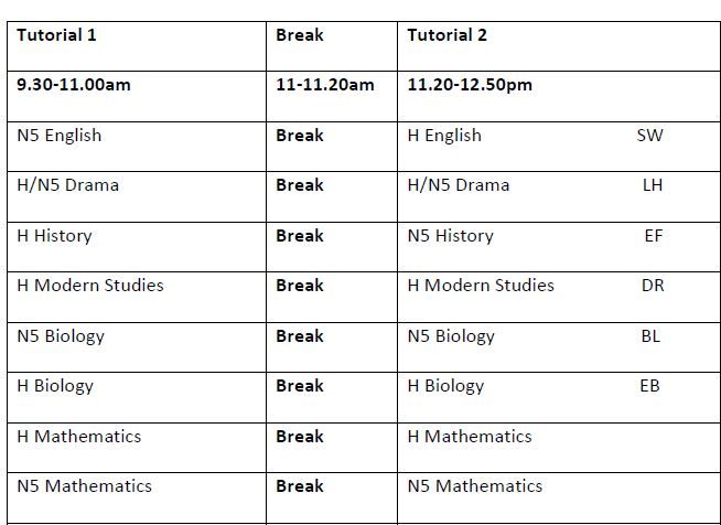 Saturday Study Day – 28th October 2017 | Our Lady's High School ...